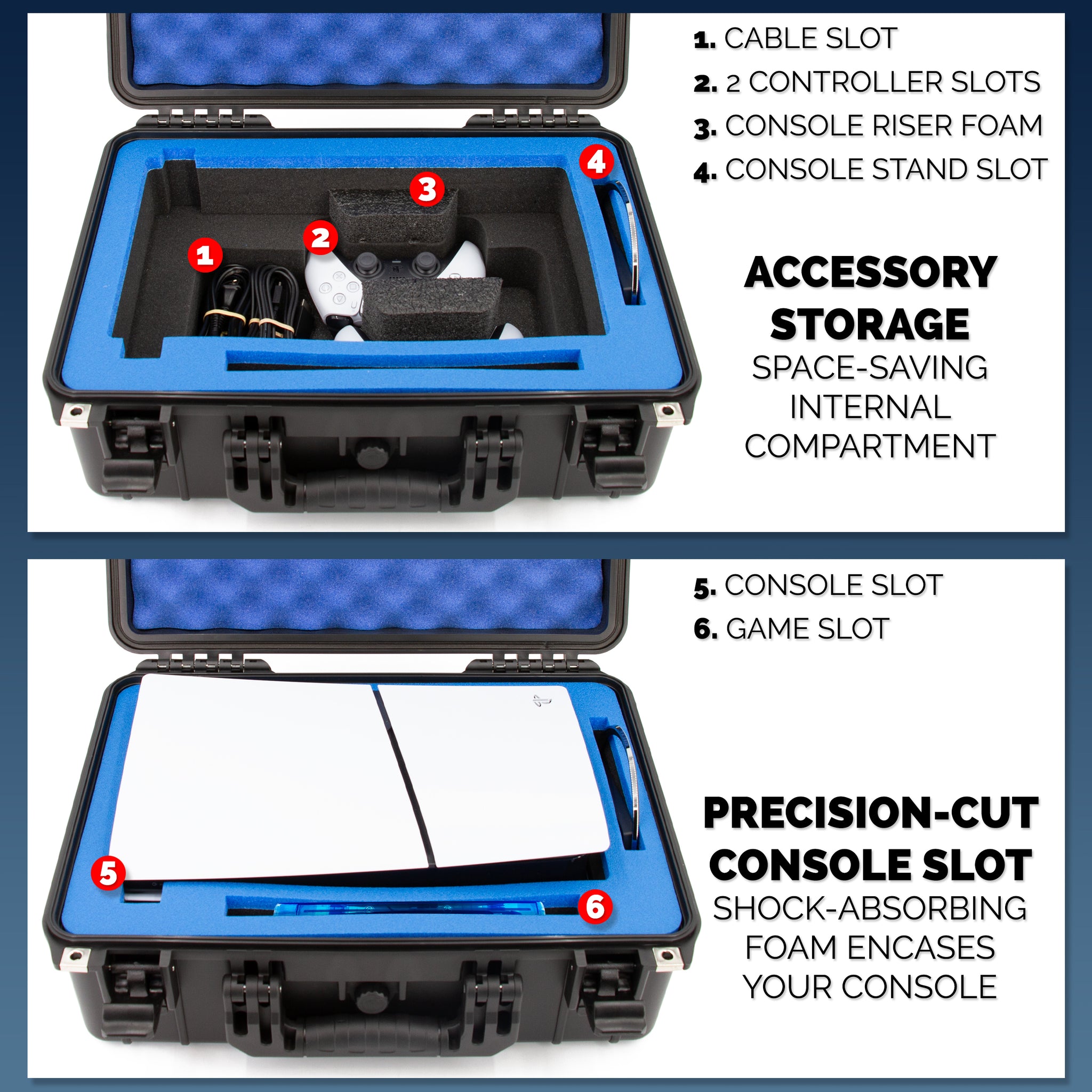 CASEMATIX Travel Case Compatible with PS5 Slim PlayStation 5 Slim Digital Edition Hard Shell Waterproof Case for Console Controllers and More